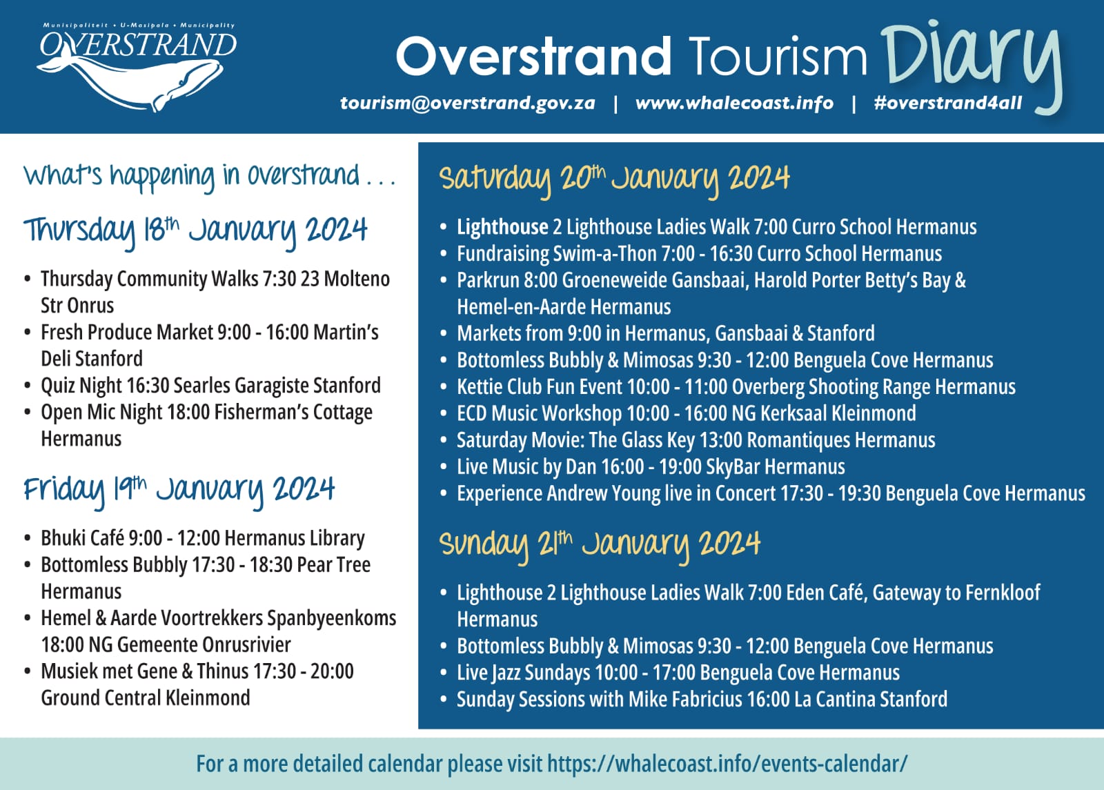 Cape Winemakers Guild new Overstrand Members - Whalecoast