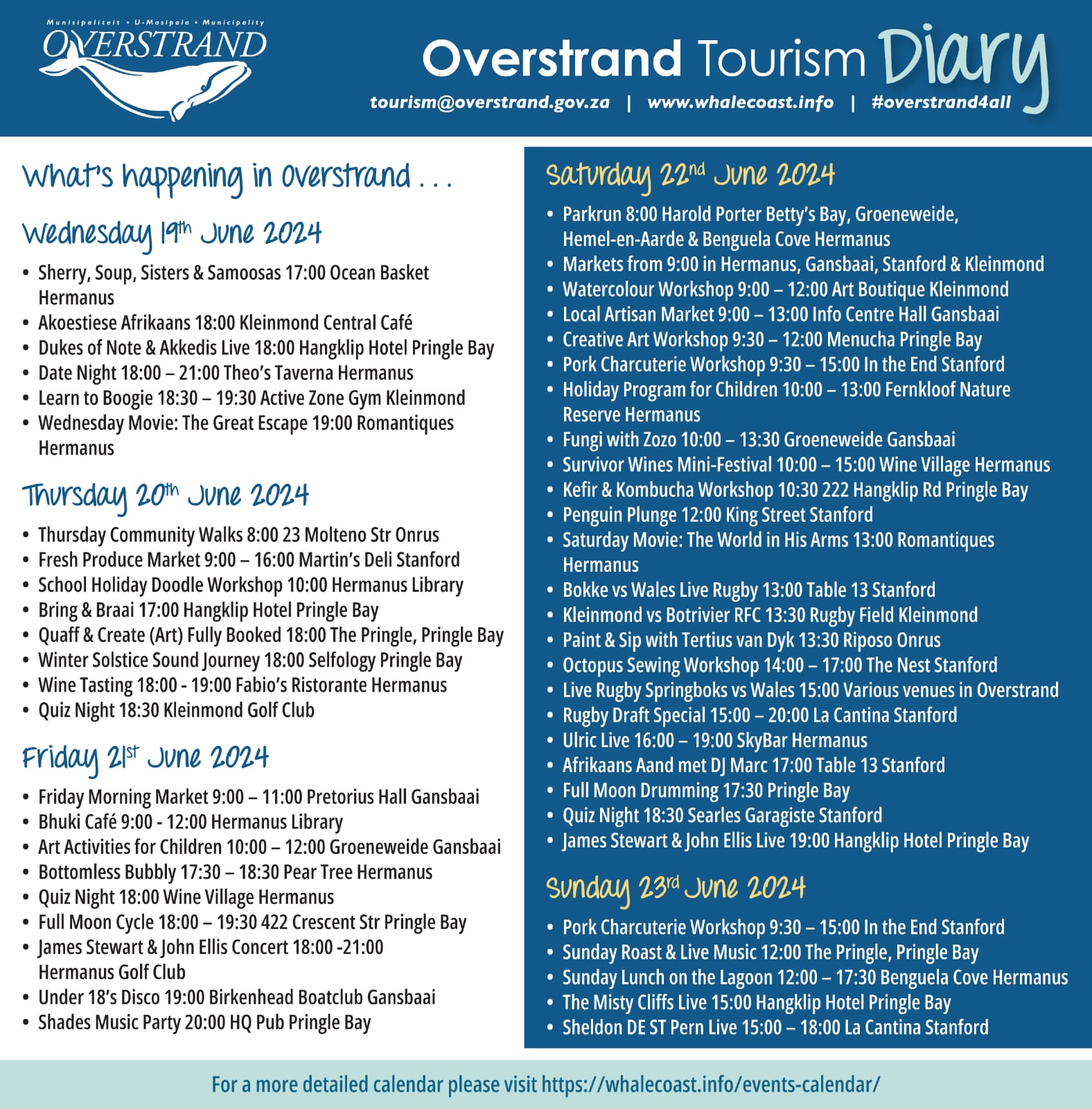 Danger Point Lighthouse - Whalecoast