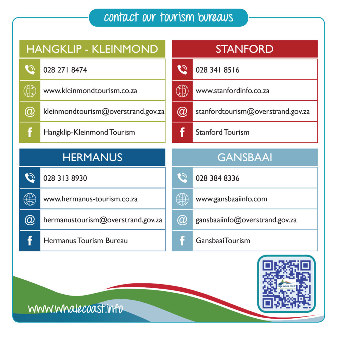 emergency-contact-numbers-whalecoast